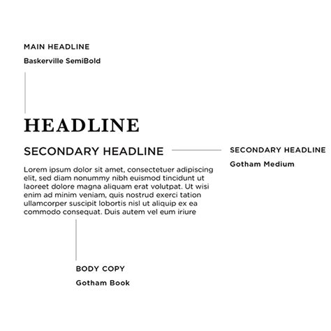 Properly Weight Fonts On Behance