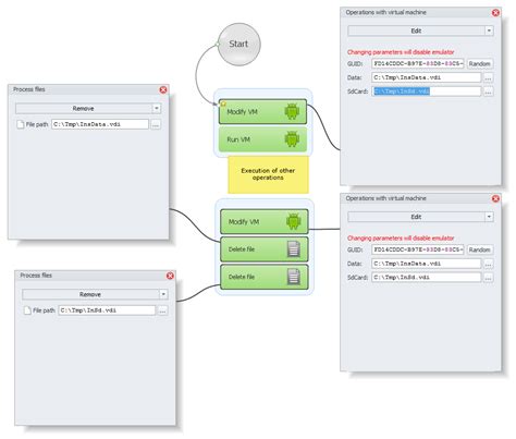 Project Patterns Zennolab