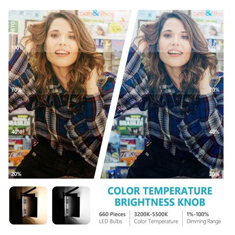 Neewer Led Panel Rilofriendly