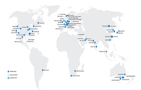 Azure Global Infrastructure Prwatech