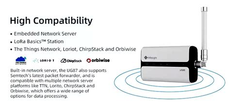 Iot Gateway Milesight Ug65 Indoor Lorawan Gateway Buy Lorawan Indoor