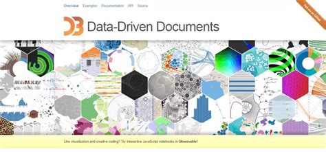 15 Bibliothèques Javascript Pour Créer De Beaux Graphiques
