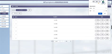 Java计算机毕业设计基于vue框架的零售店记账系统（开题程序论文）基于vue框架的智能记账系统设计与实现 开题报告创新点和特色 Csdn博客