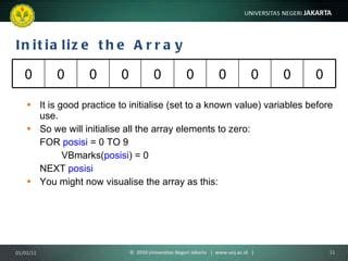 Pemrograman Komputer 11 Array PPT