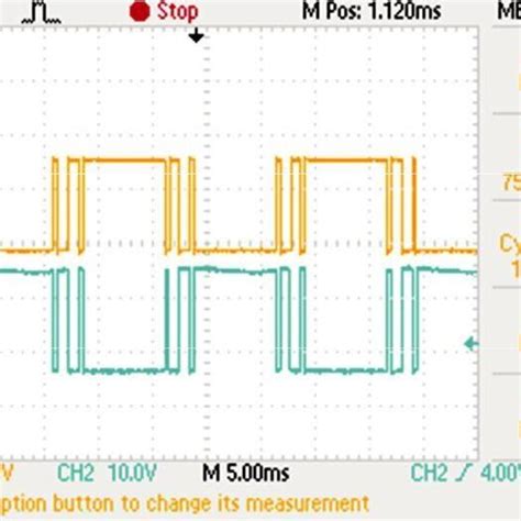 A Shows The Experimental Switching Waveform For Eliminating 5 Th And A Shows The Experimental Switching Waveform For Eliminating 5 Th And
