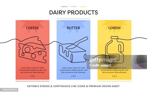 dairy products continuous line art concept high res vector graphic