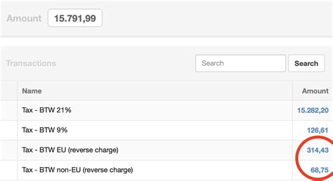 Bug In Dutch Vat Report Concept Btw Rapport Manager Forum