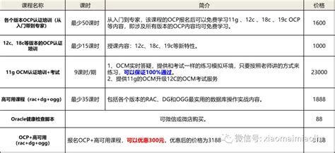 在oracle中，什么是dg？dg有哪些优缺点？ 墨天轮