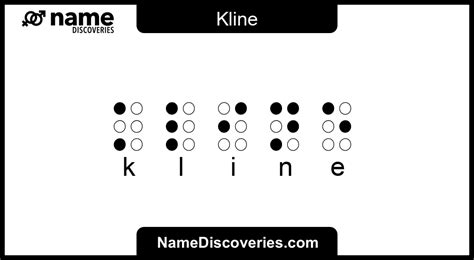 Kline Name Meaning And Origin