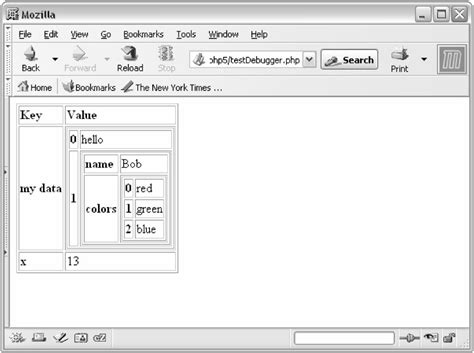 Creating A Debugging Mechanism Professional PHP5 Programmer To