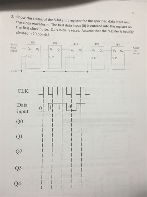 Solved Show The Status Of The 5 Bit Shift Register For The