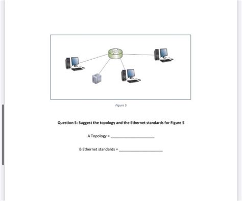Solved Question Suggest Ethernet Standards For The Chegg Com