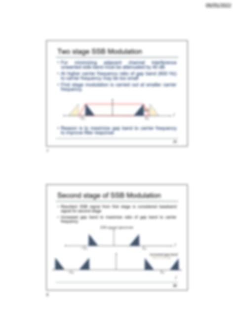Solution Data Commiunication Ssb Modulation And Demodulation Studypool
