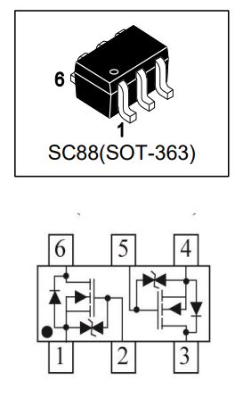 Building Problem Parts Q1 And Q2 In Cpl Csv 90 Degrees Out Of