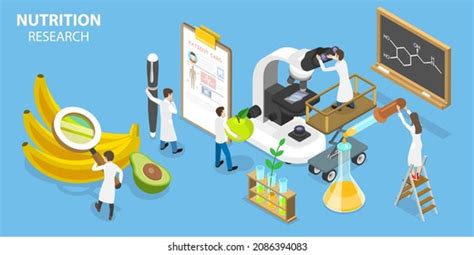 3d Isometric Flat Vector Conceptual Illustration Stock Vector (Royalty Free) 2082373840 ...