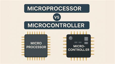 Microprocessor Vs Microcontroller Key Differences Features And Components Usemynotes