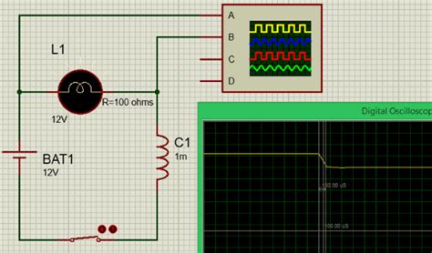 Rcrl Rlc Ic