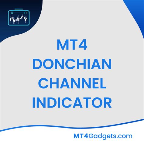 MT Donchian Channel MT Gadgets