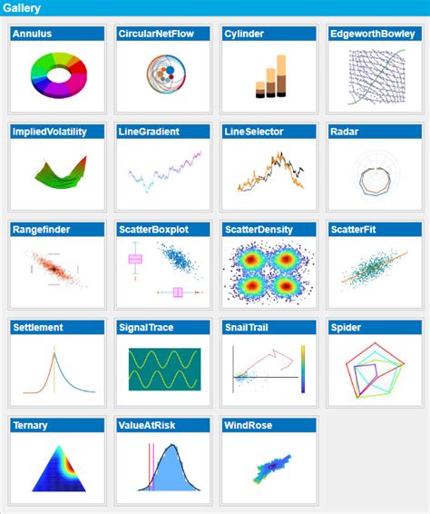 用matlab面向对象编程 Matlab And Simulink创建专用图表 卡塔尔世界杯8强比赛直播