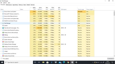 Task Manager Shows At All Times Despite Not Adding Up To It Resolved Malware Removal Logs