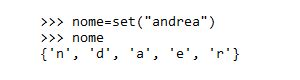 Python Sets Andrea Minini