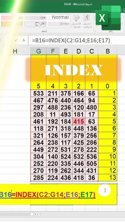 Excel اكسبلور Exceltips Tutorial Exceltricks Education Exceltips