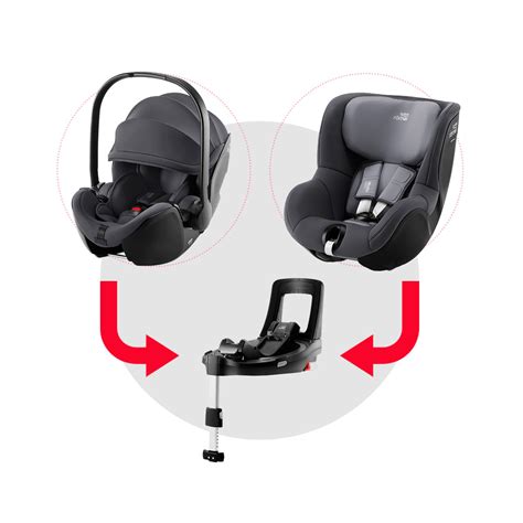 Britax Romer sistema modular 5Z