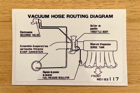 Vacuum Hose Routing Diagram Decal N A 3000gt Stealth Solutions