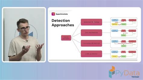 pydata yerevan on linkedin yuri orshulevich llm generated text detection