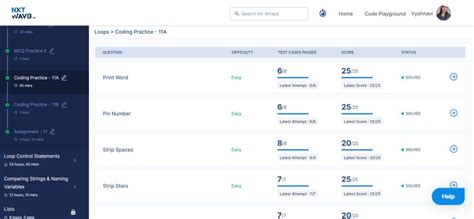 Vyshnavi Pulisheri On Linkedin Day47 100daysofcoding Nxtwave