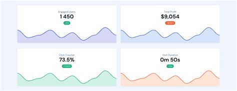 Bg Danger Bootstrap Css Class