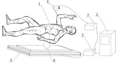 Acupuncture Training Evaluation System And Method Computer Equipment