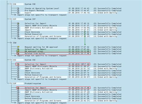 Solved Cts Checkreject Transport Request In Target Syst Sap