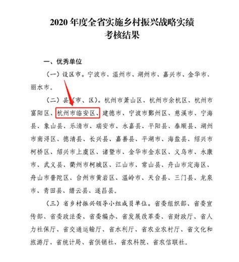 连续三年临安区荣获2020年度全省实施乡村振兴战略优秀单位称号