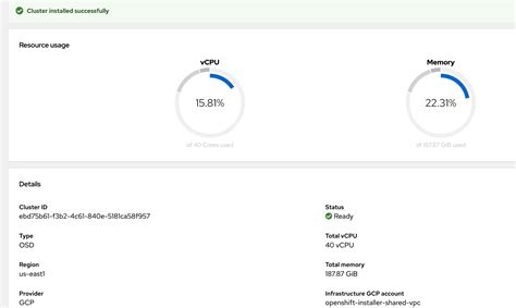 Deploying Red Hat Openshift Dedicated Clusters To Shared Virtual