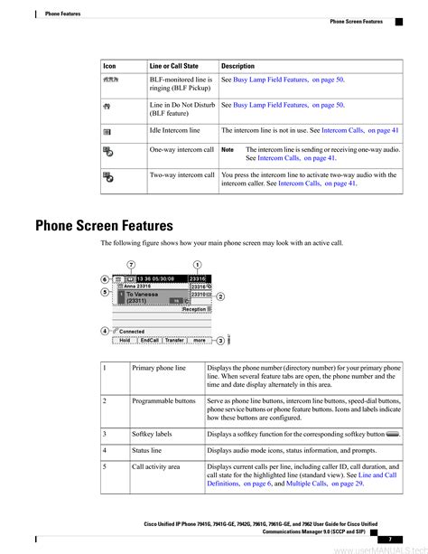 Cisco 7942 User Guide Page 3