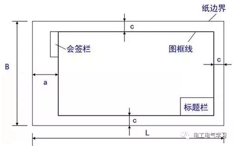 老师傅手把手教你学习电气图纸标号