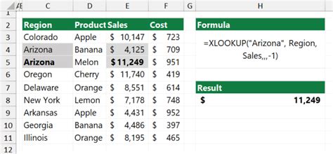 Excel XLOOKUP Function With Formula Examples Definitive Guide