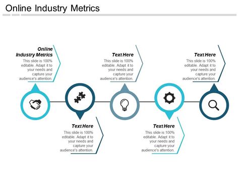 Online Industry Metrics Ppt Powerpoint Presentation Outline Outfit Cpb PowerPoint Templates