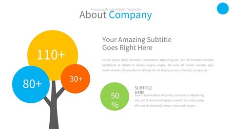 Different Powerpoint Templates