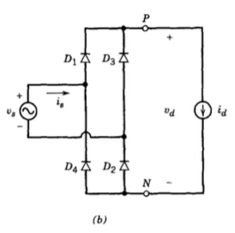 Solved SINGLE PHASE RECTIFIERS 5 4 In The Single Phase Diode Chegg