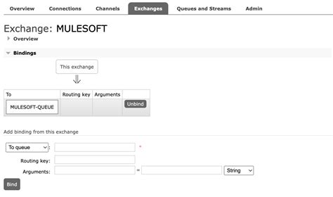 interact with rabbitmq in mule using amqp connector