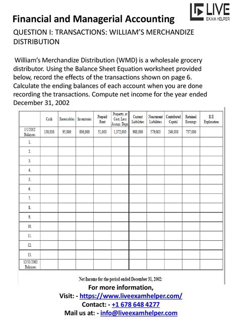 Financial Exam Help On Behance