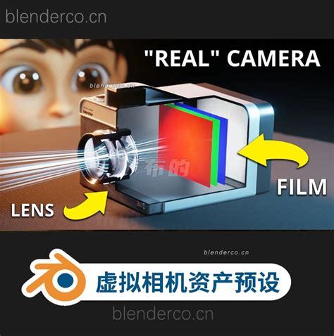 Blender虚拟相机模拟拍照场景资产预设 Virtual Blender Camera V1 1 Blender布的