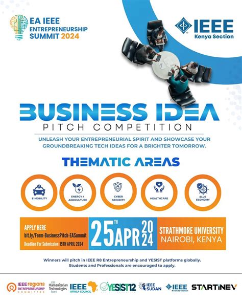 Mayur Kumar Chhipa Phd On Linkedin Join Us For The Ea Ieee Entrepreneurship Summit 2024 Pitch