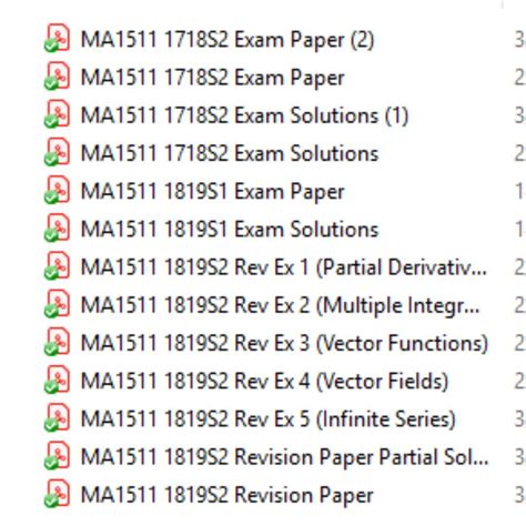 Nus Ma1511 Notes With Cheatsheet And Past Year Exam Hobbies And Toys