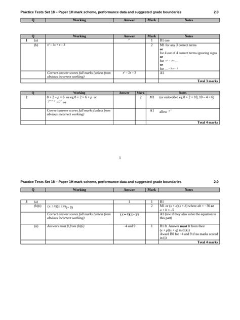 06 Practice Tests Set 18 Set 2 Paper 1h Mark Scheme Pdf Mathematical Objects Mathematics