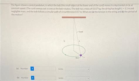 Solved The Figure Shows A Conical Pendulum In Which The Bob
