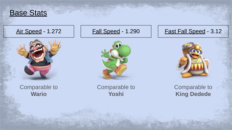 Geometry Dash Cube In Smash Bros Concept R Smashbros