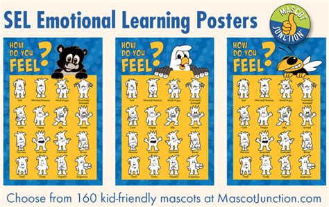 Social Emotional Learning Posters Pbis Banners